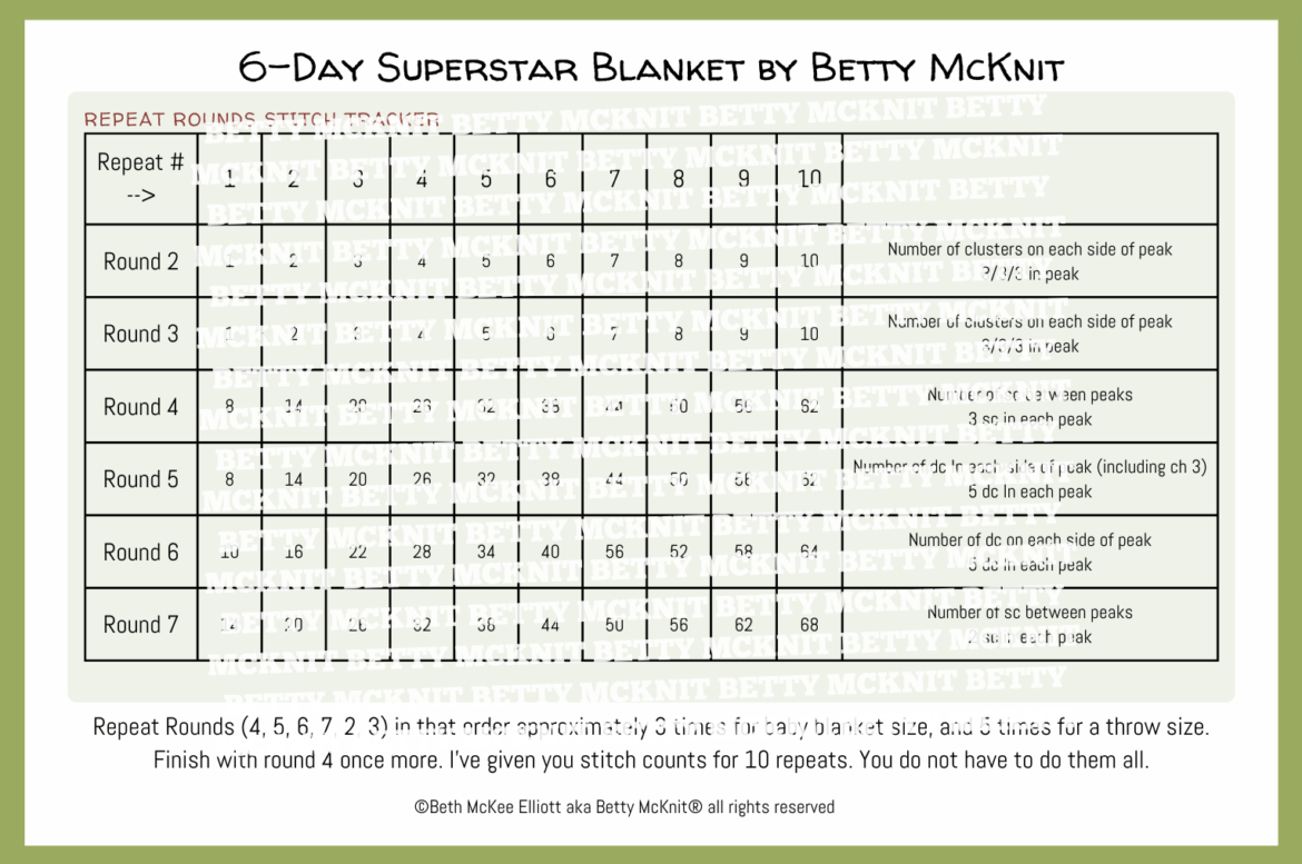 Star Blanket September 2024 - Betty McKnit